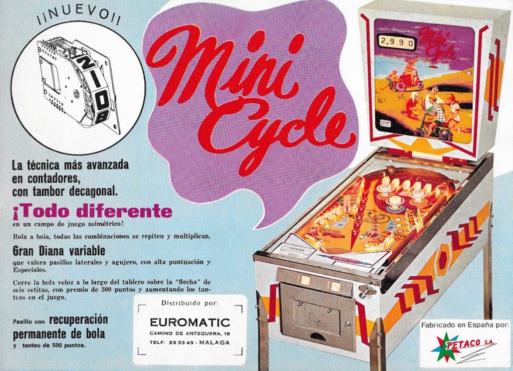 Mini Cycle – New York Pinball
